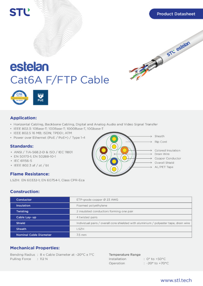 Products – Sterlite Technologies Limited