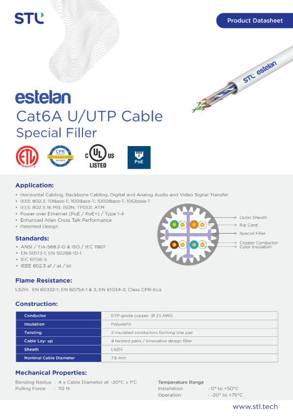 Cat6A UUTP Cable - Special Filler | STL LAN Cable – Sterlite ...