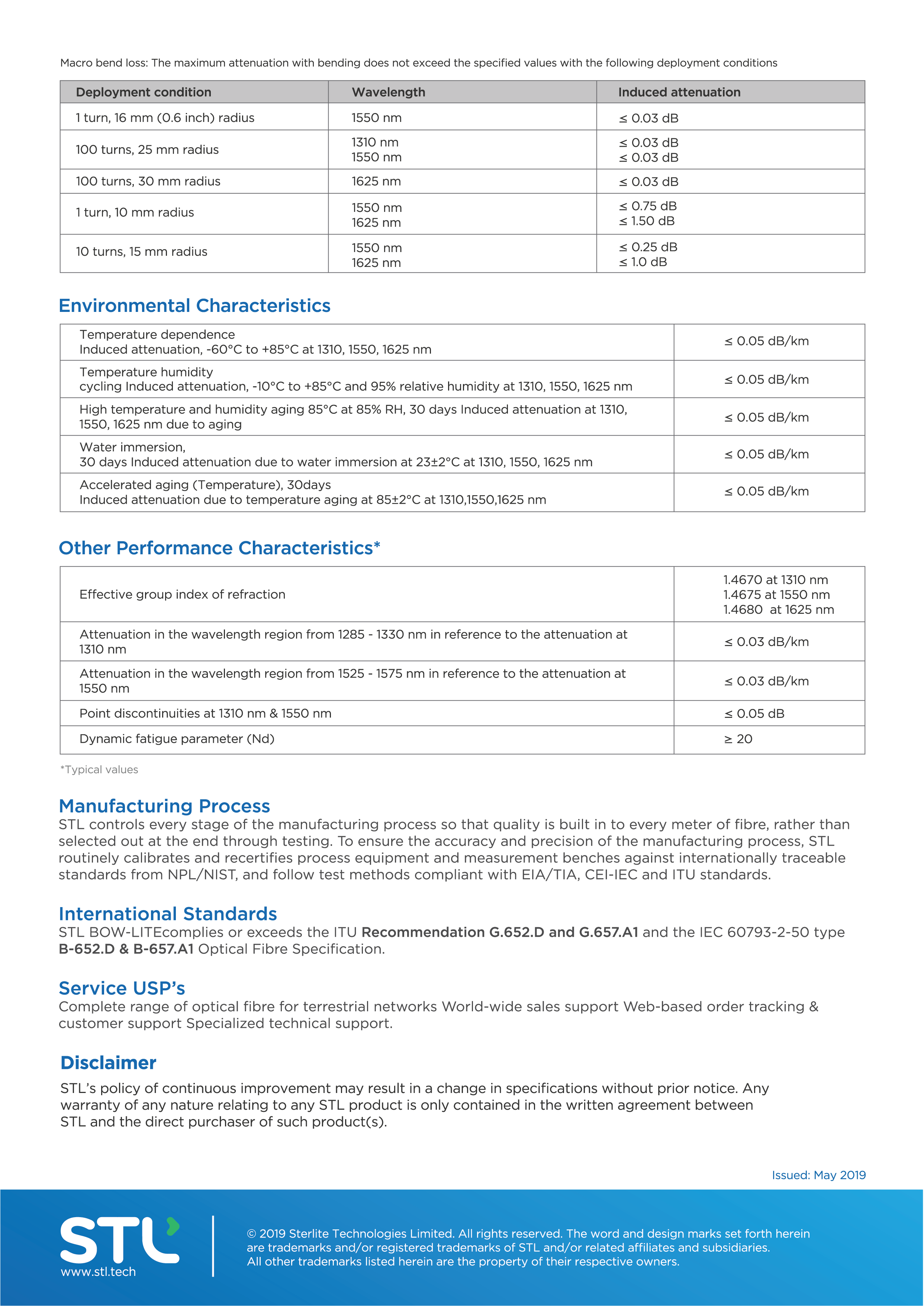 Bow-Lite - Single Mode Optical Fibre G.657.A1 | STL – Sterlite ...