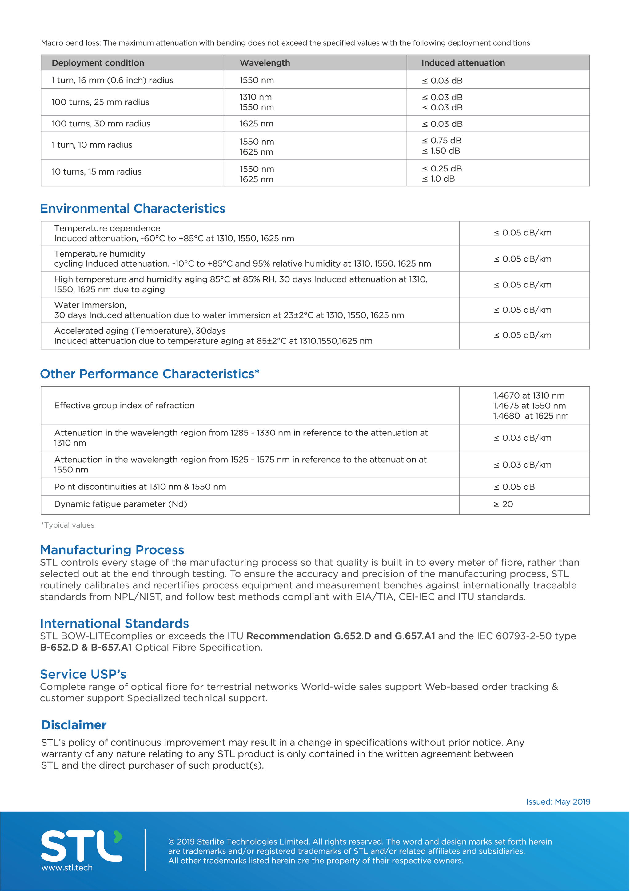 Bow-Lite - Single Mode Optical Fibre G.657.A1 | STL – Sterlite ...