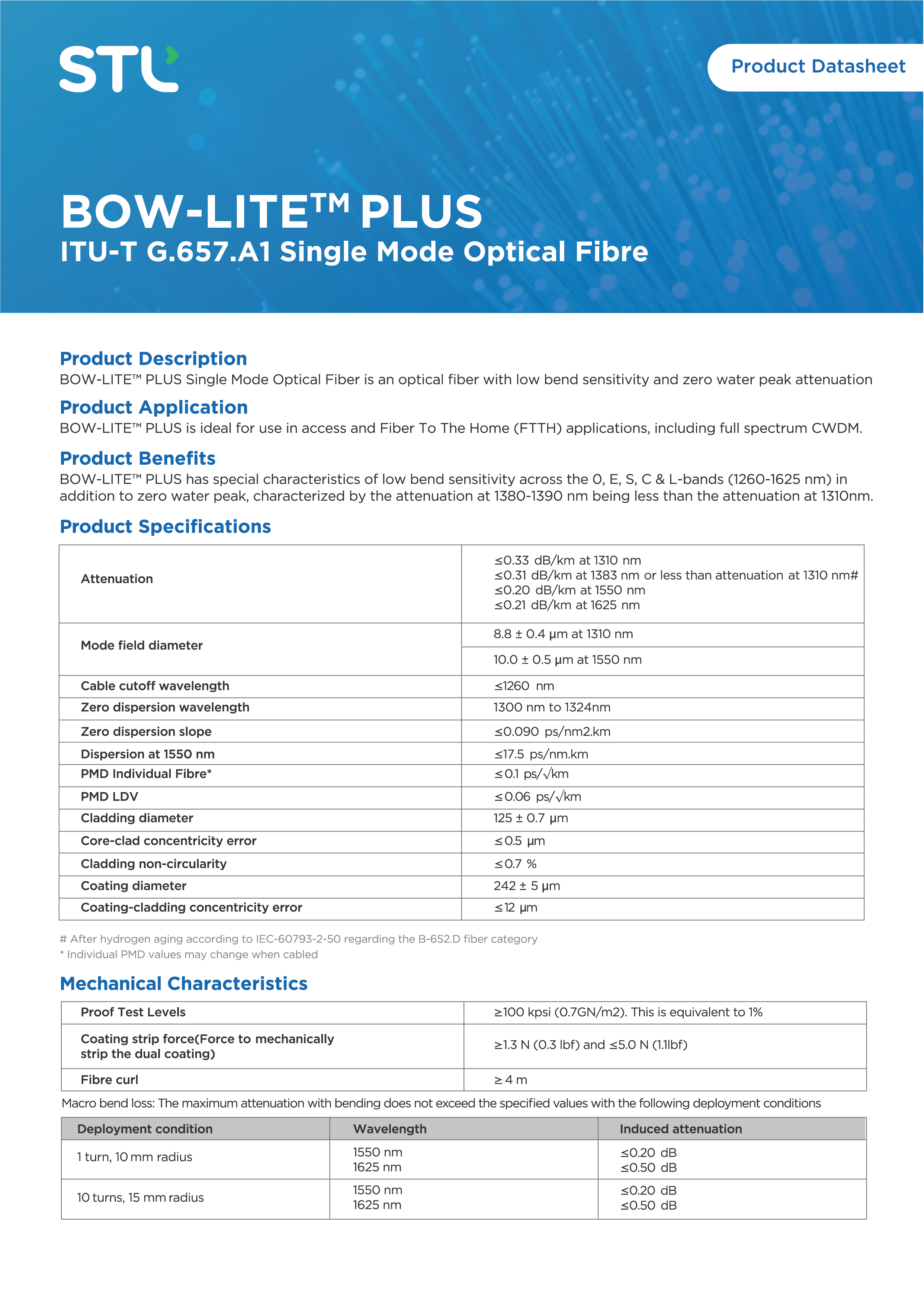Optical Fibres – Sterlite Technologies Limited