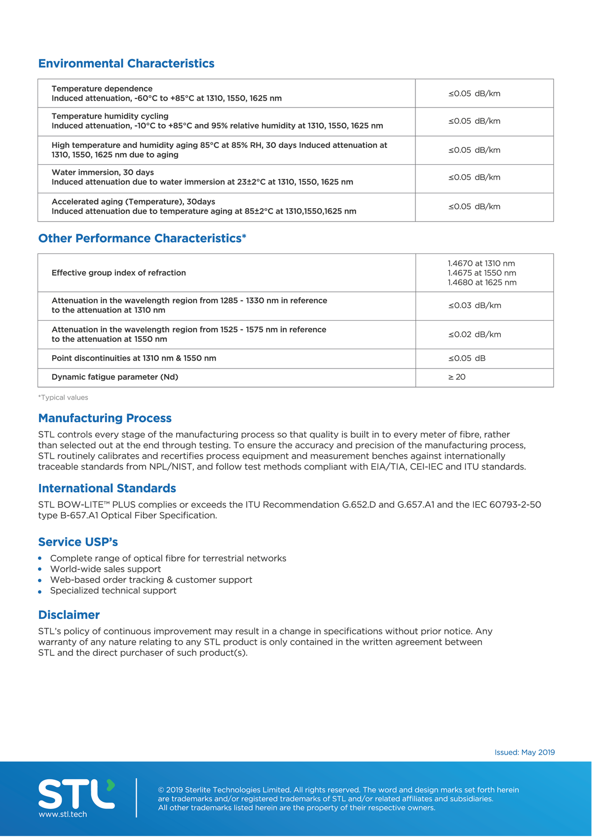 Bow-Lite Plus - Single Mode Optical Fibre G.657.A1 – Sterlite ...